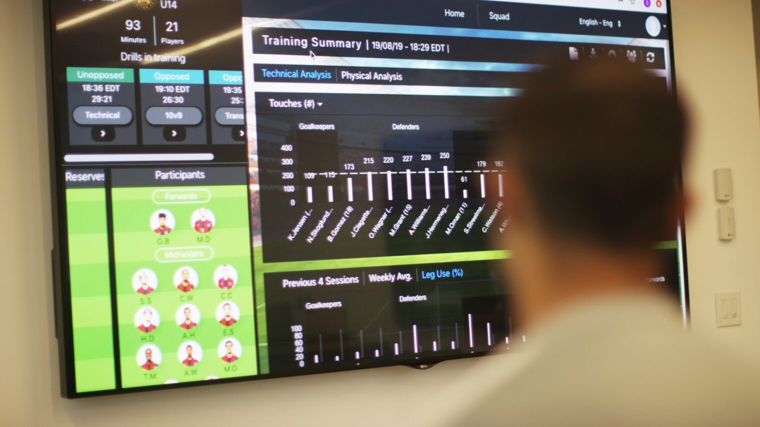 Strap these sensors to your shoes to play soccer better - ISRAEL21c